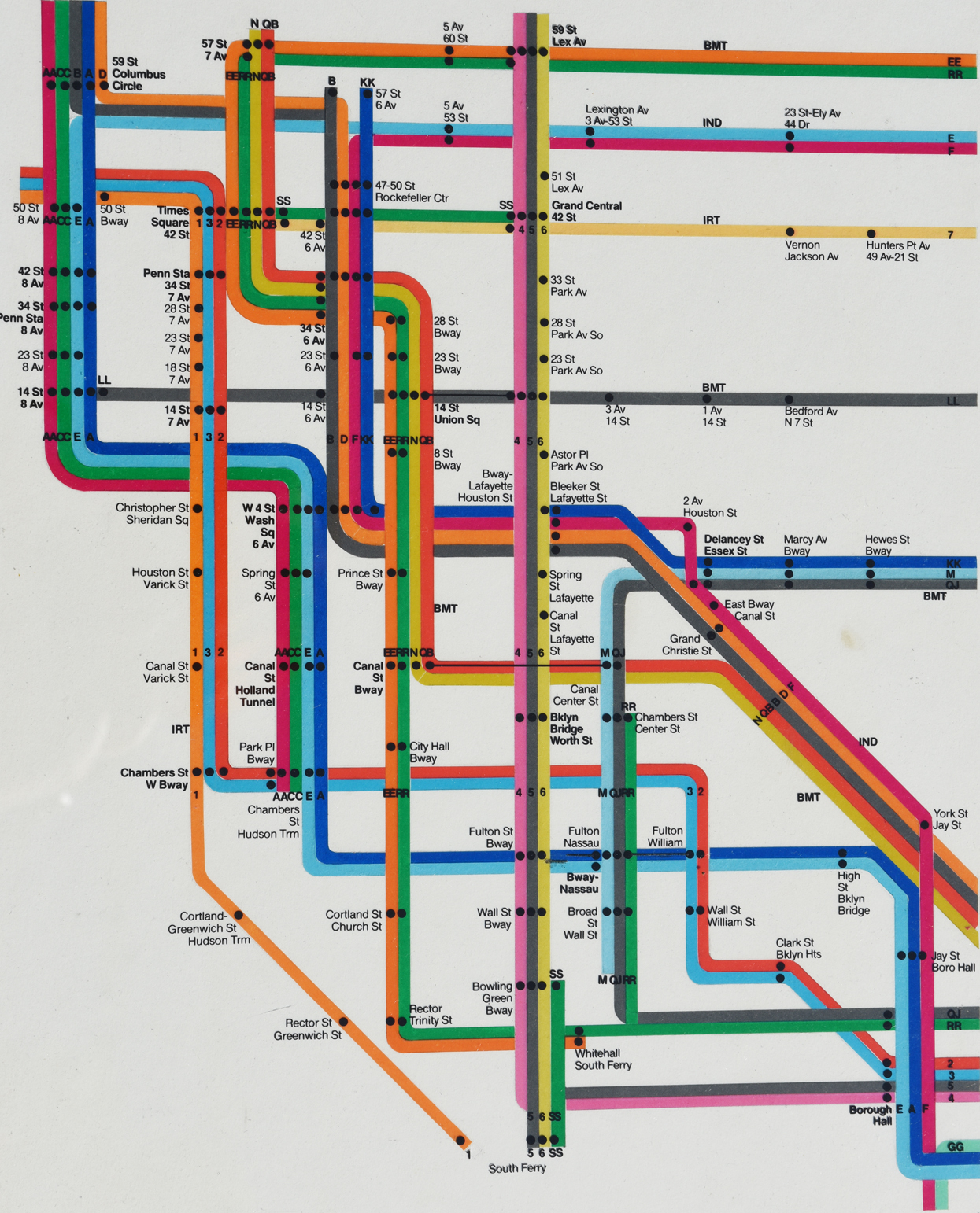 Genesis of the Vignelli subway map – History of the New York City Subway Map